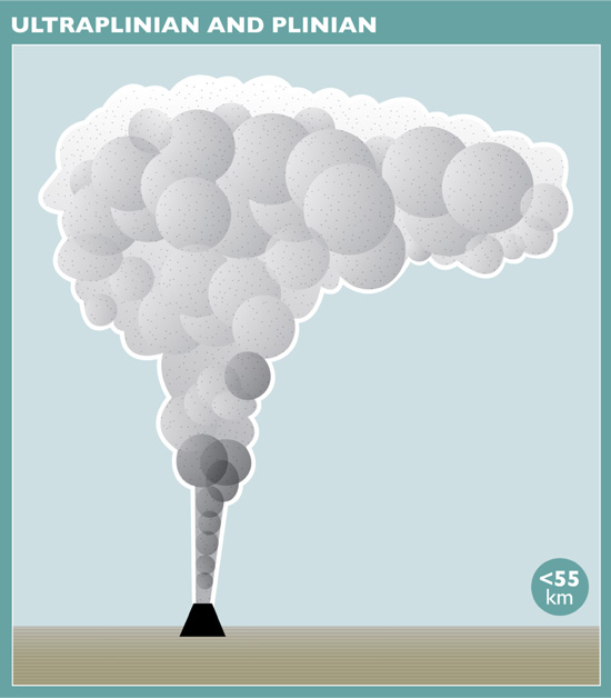 Index of /101WaystoDie/PICS_SuperVolcano/