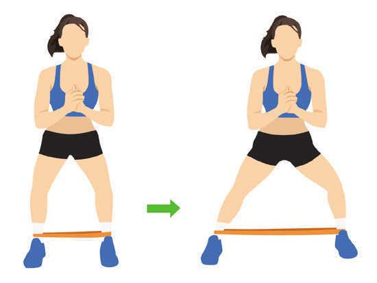 Sagittal, Frontal, and Transverse: Your Workout Has Three Dimensions ...